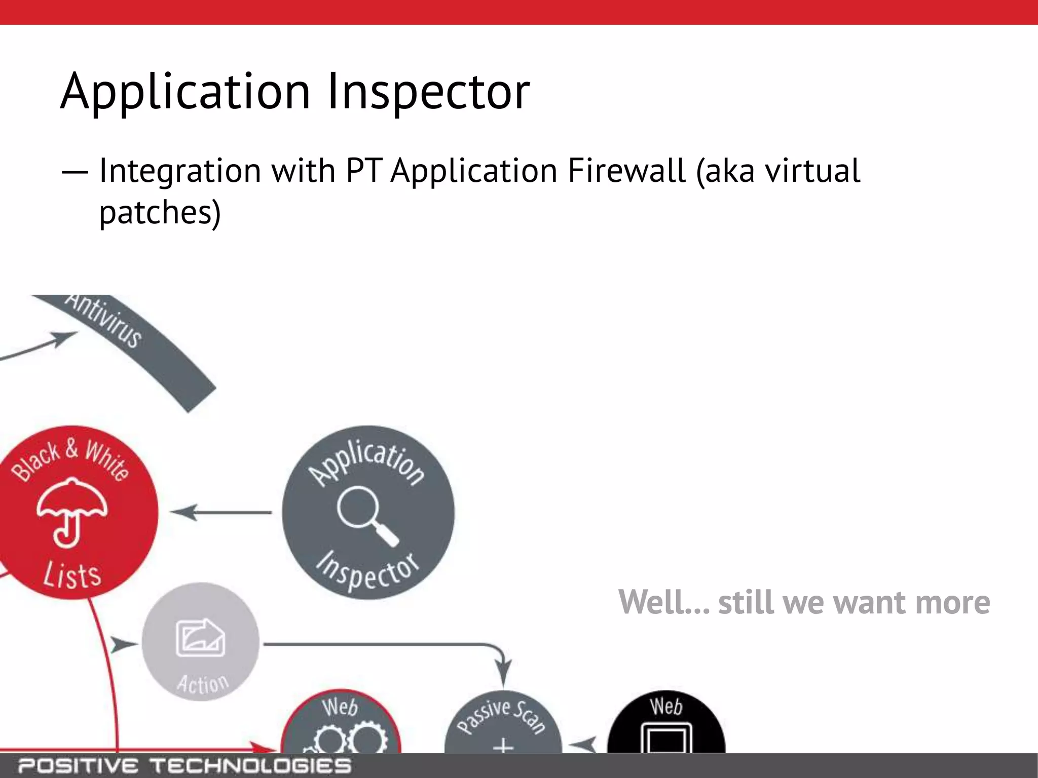 Automated Patching For Vulnerable Source Code Ppt