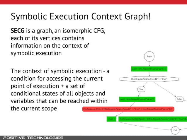 Automated Patching For Vulnerable Source Code Ppt
