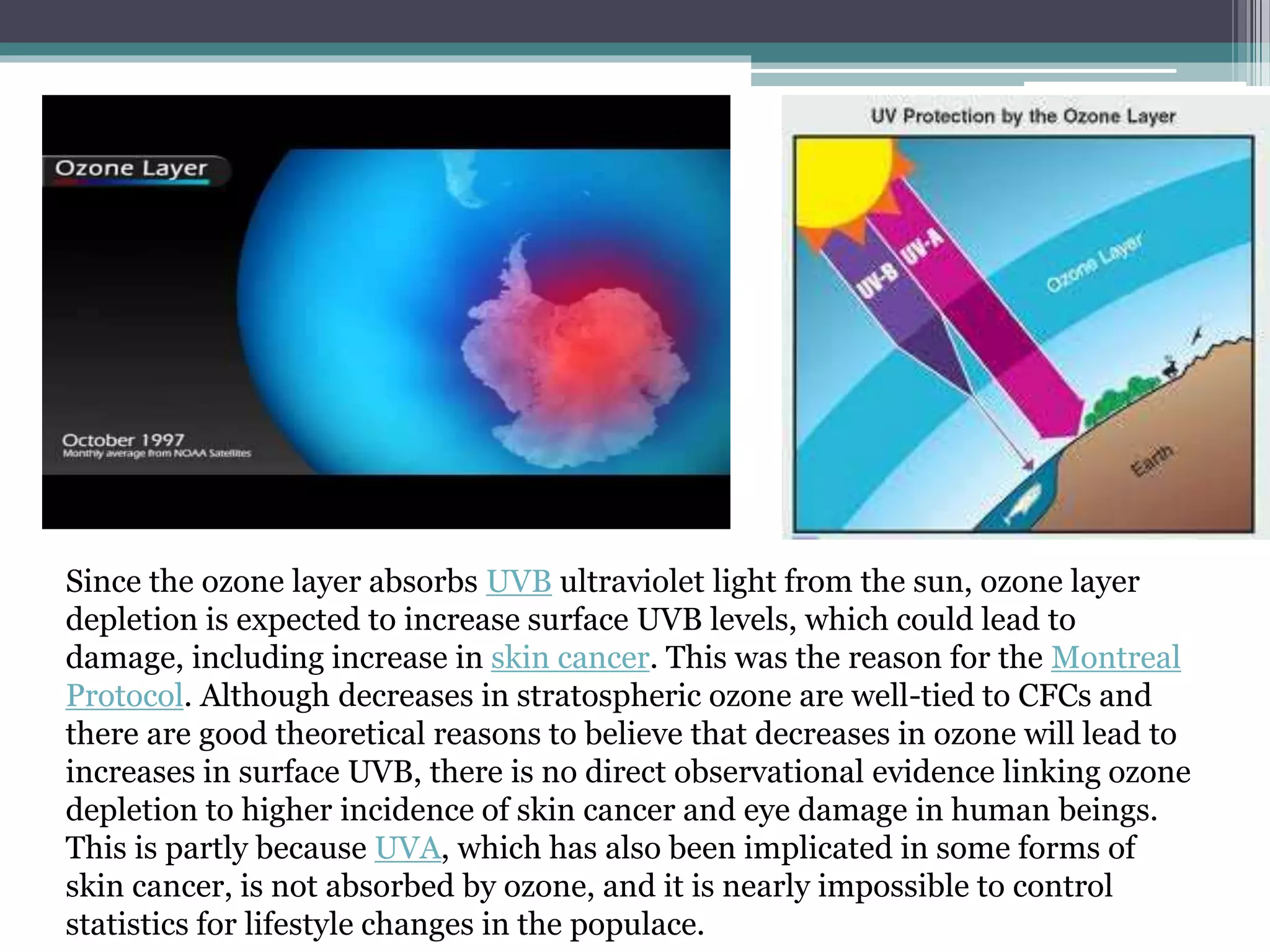 A power point presentation on ozone depletion | PPTX
