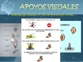 Apoyos visuales para TEA | PPT