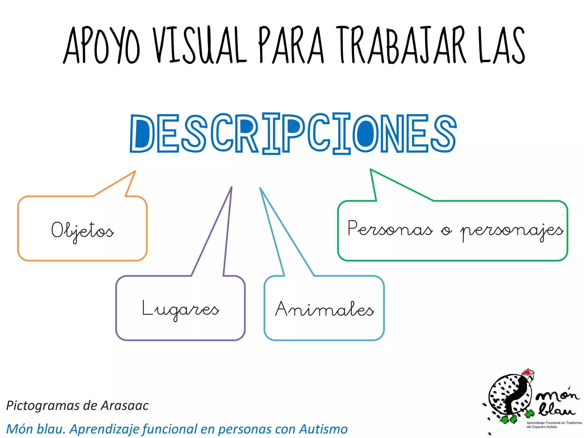 Apoyo visual descripción objetos | PDF