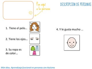 Apoyo visual descripción objetos | PDF