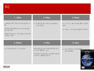 App-attadaegi? | PPT