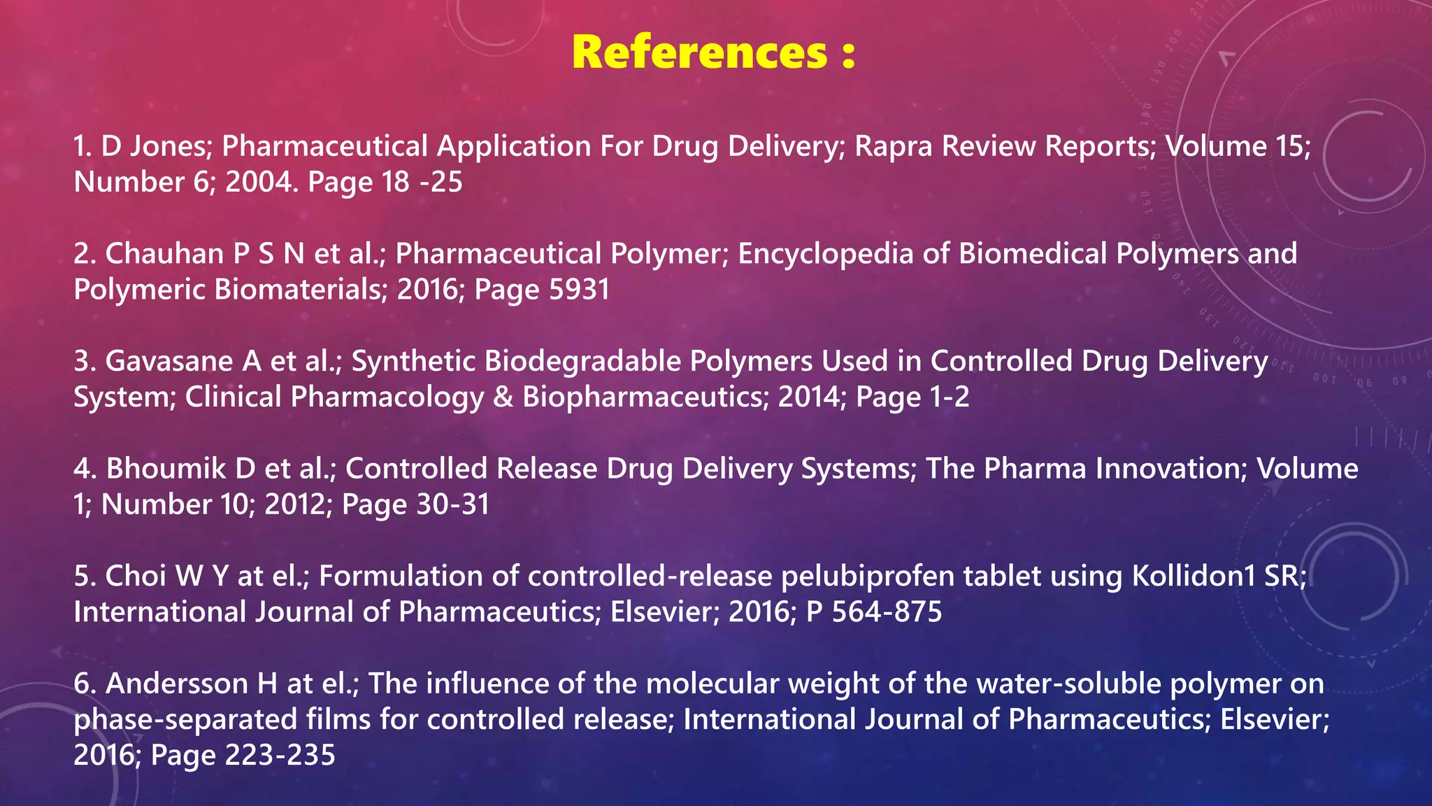 Application Of Polymer In Controlled Release Formulation | PPTX