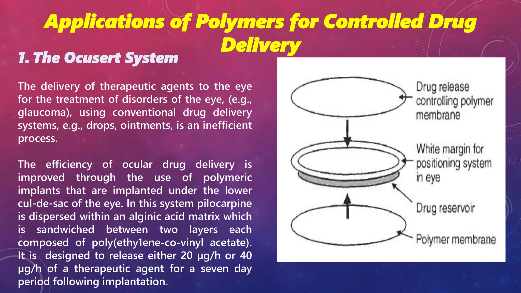 Application Of Polymer In Controlled Release Formulation | PPTX