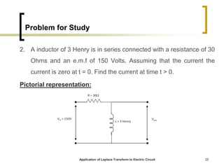 App. of LT in Elec. Circuit.pptx
