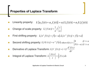 App. of LT in Elec. Circuit.pptx | Computer Networking | Computing