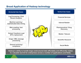 Inside the Hadoop Machine @ VMworld | PDF