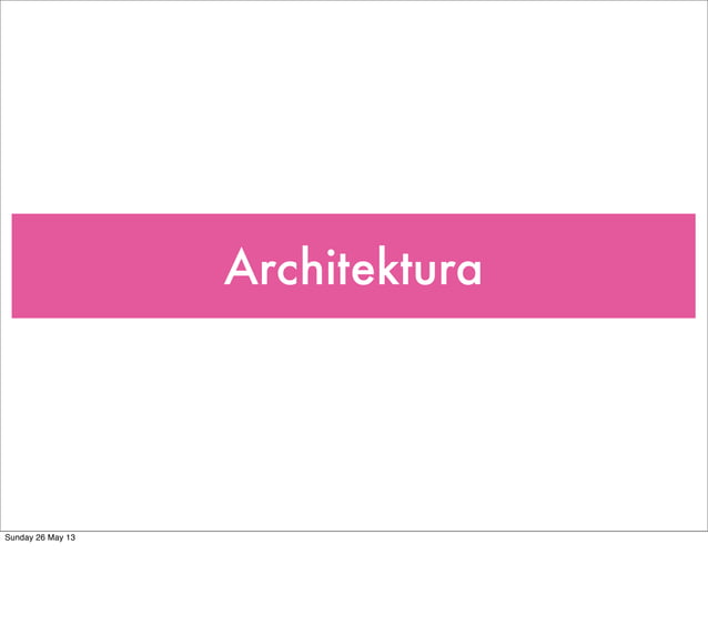 App Design Architecture | PDF