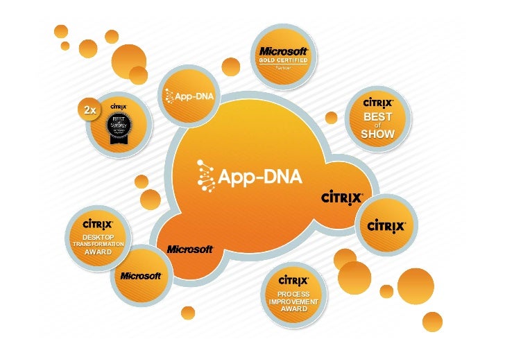 App-DNA