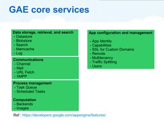 App engine feature | PPT