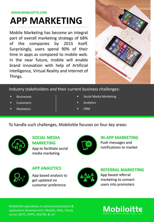 App marketing | PDF