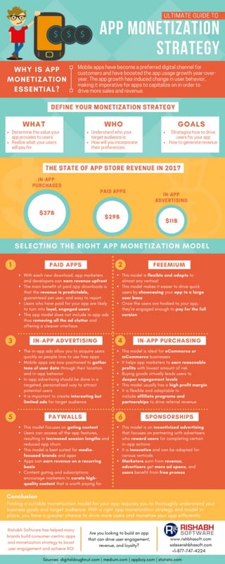 Effective Mobile App Monetization Strategy: An Ultimate Guide | PDF