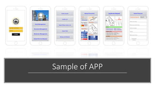 FM & Asset Management App Presentation | PPT