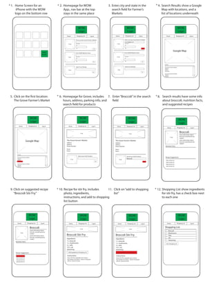 App storyboard | PDF
