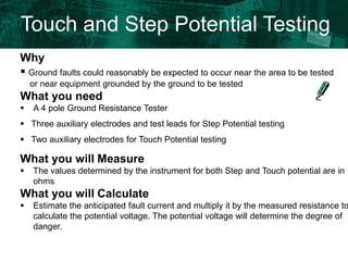 App touch steppotential | PDF