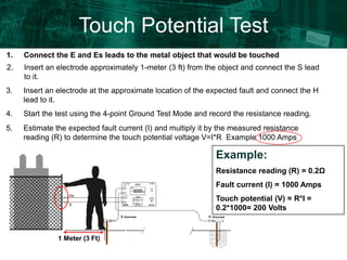 App touch steppotential | PDF