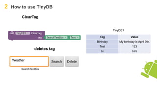 Android App Development with MIT App Inventor 2: Database Basic | PPT