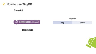 Android App Development with MIT App Inventor 2: Database Basic | PPT