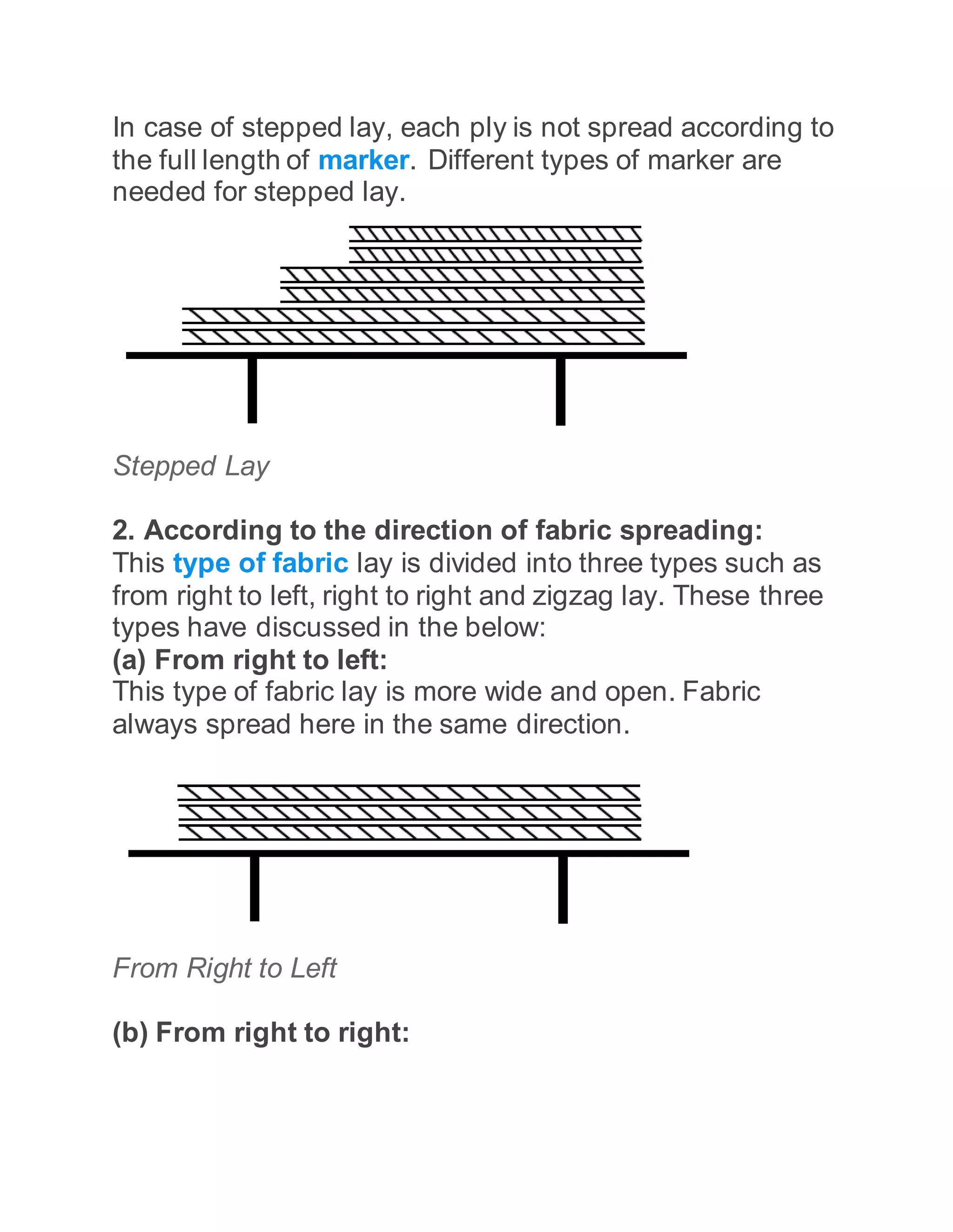 study on garments pattern , marker, spreading and cuttingApp 3204 | DOCX