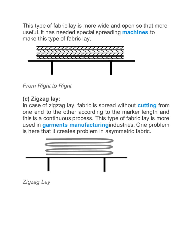 study on garments pattern , marker, spreading and cuttingApp 3204 | DOCX