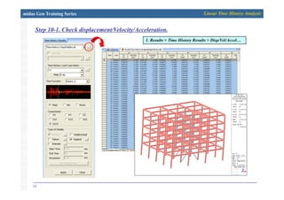 App4 time history analysis | PDF