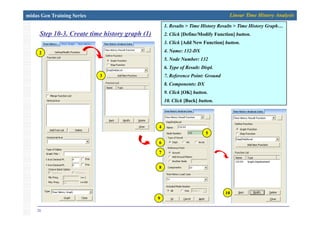 App4 time history analysis | PDF