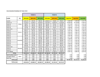 BREAKDOWN OF COST CALCULATIONS | PDF | Civil Engineering Industry ...