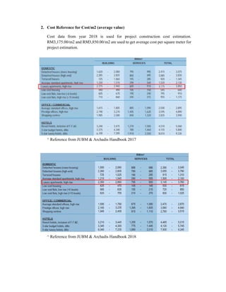 BREAKDOWN OF COST CALCULATIONS | PDF | Civil Engineering Industry ...