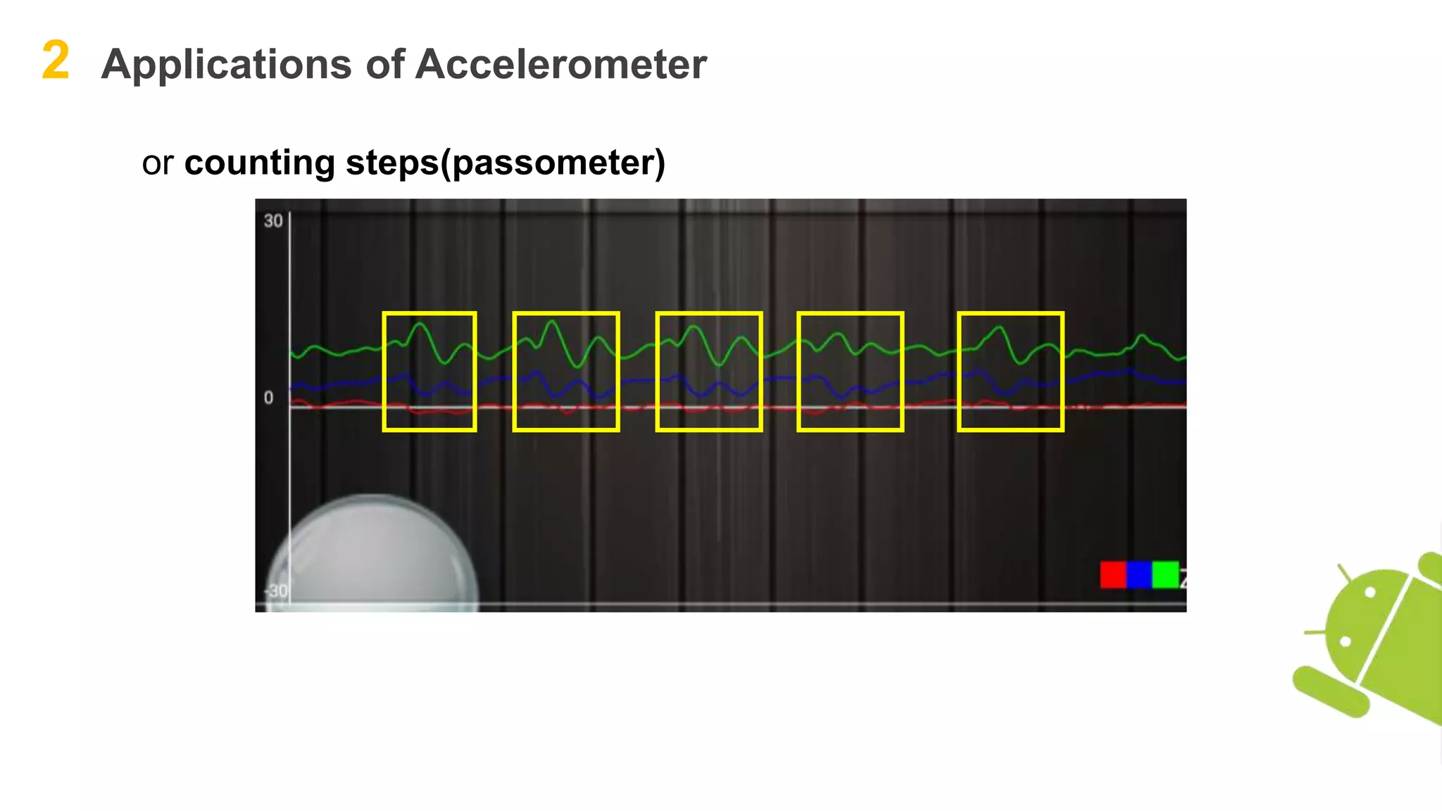 Android App Development with MIT App Inventor 2: Accelerometer | PPTX