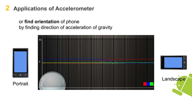Android App Development with MIT App Inventor 2: Accelerometer | PPTX