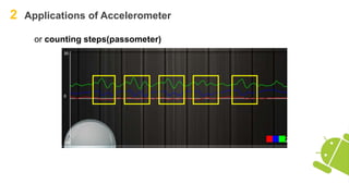 Android App Development with MIT App Inventor 2: Accelerometer | PPTX