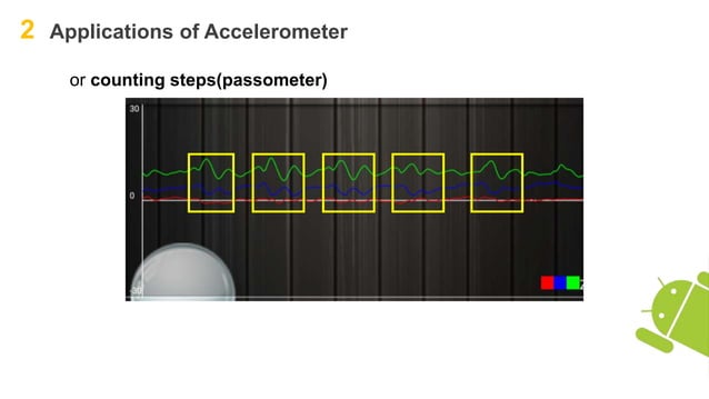 Android App Development with MIT App Inventor 2: Accelerometer | PPTX