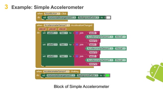 Android App Development with MIT App Inventor 2: Accelerometer | PPTX