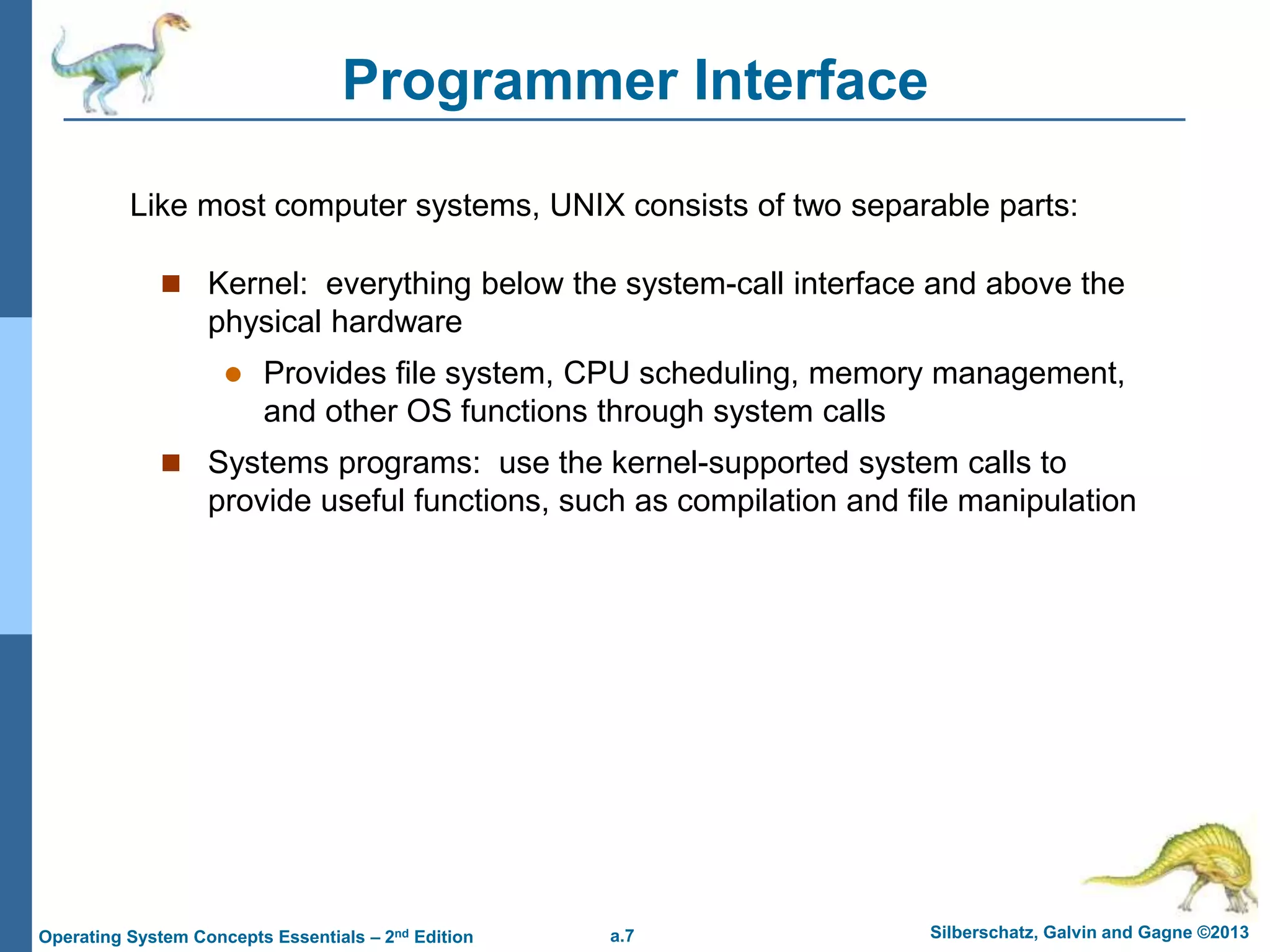 Operating System Basics Introduction Ppt