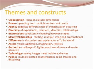 Appadurai Facilitation (1).pptx