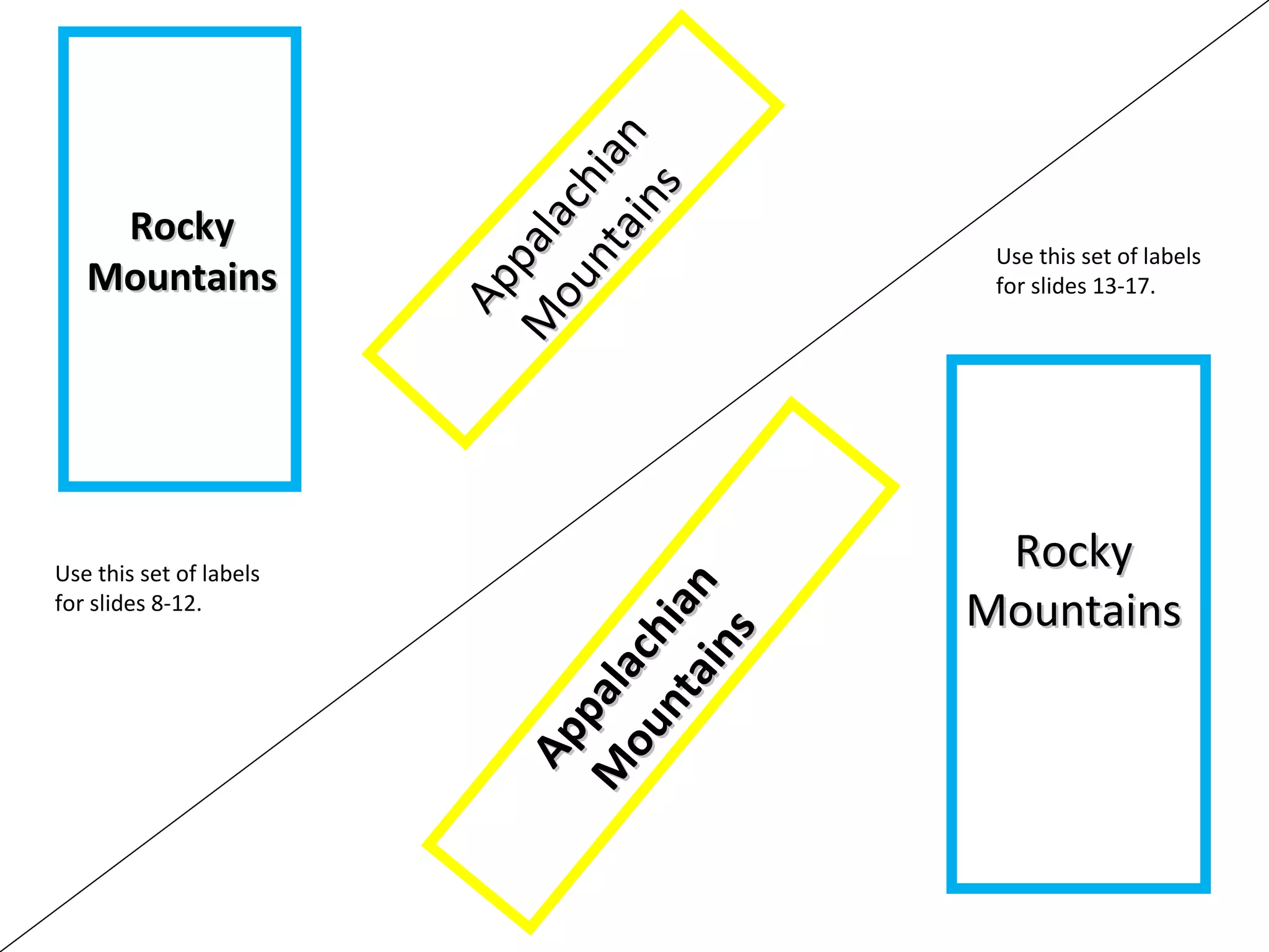 Appalachian rocky mountains | PPT