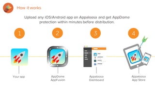Appaloosa & AppDome: deploy & protect mobile applications | PDF
