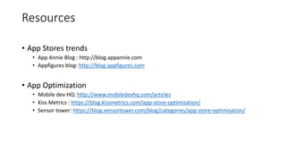 App analytics march2015 | PPTX