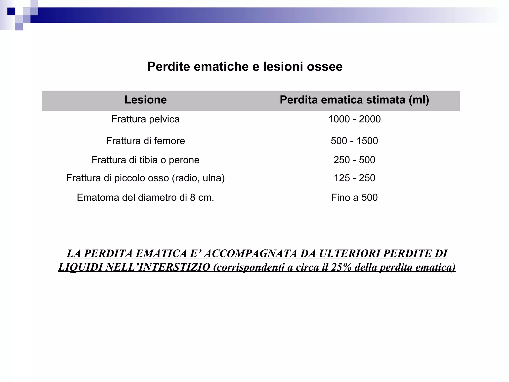 Apparato cardiocircolatorio | PPT