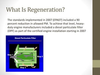 Apparatus regen | PPT