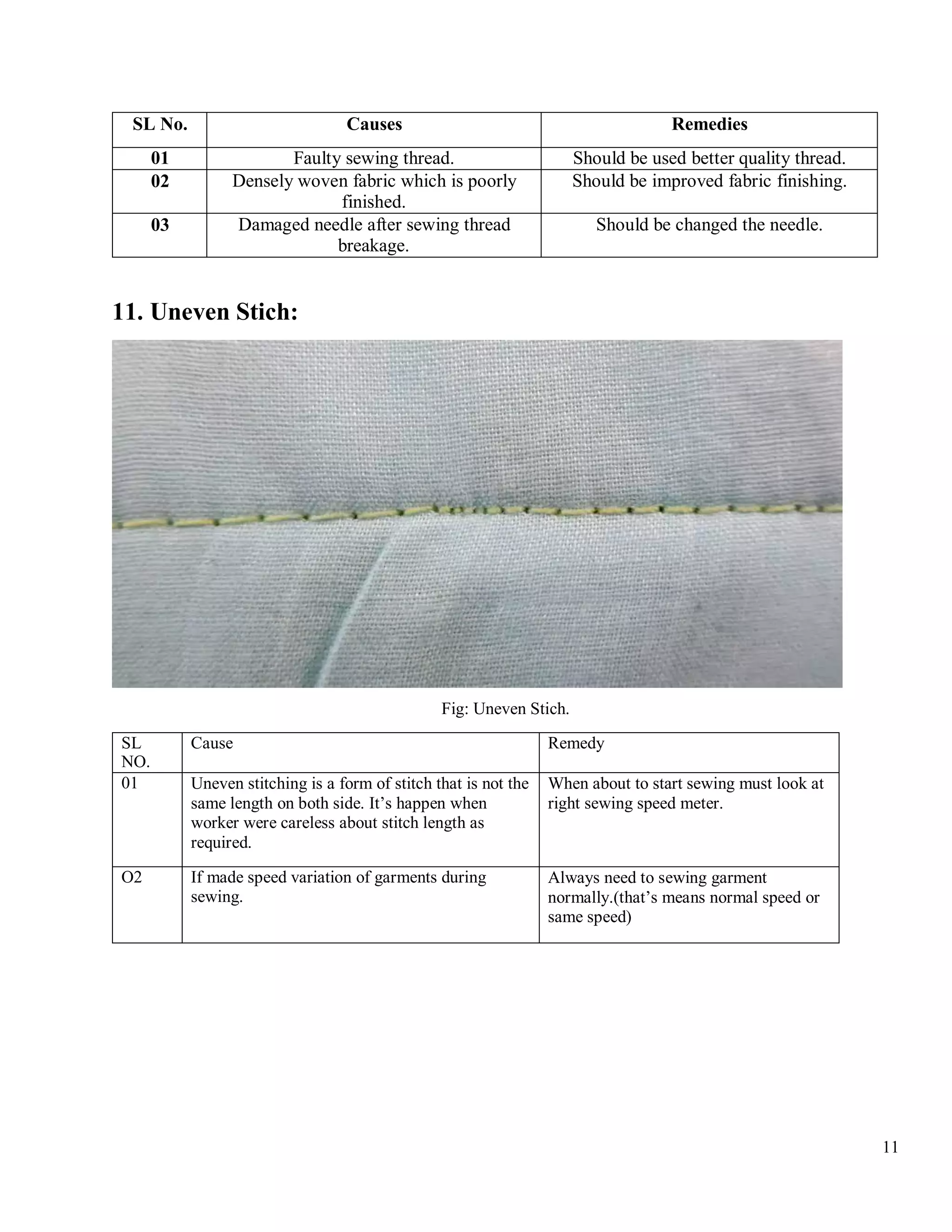 Sewing Defects. | PDF