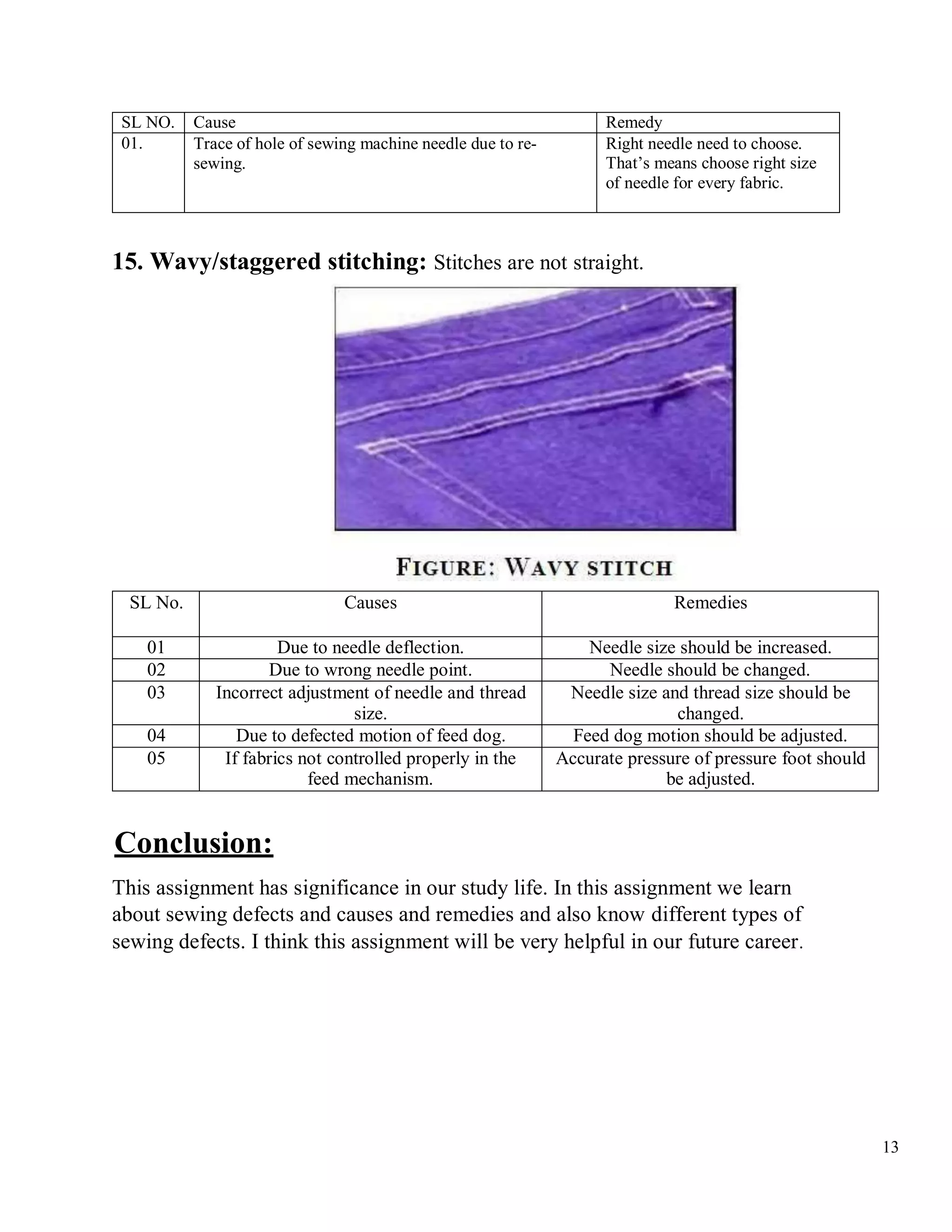 Sewing Defects Pdf Needlework Arts And Crafts
