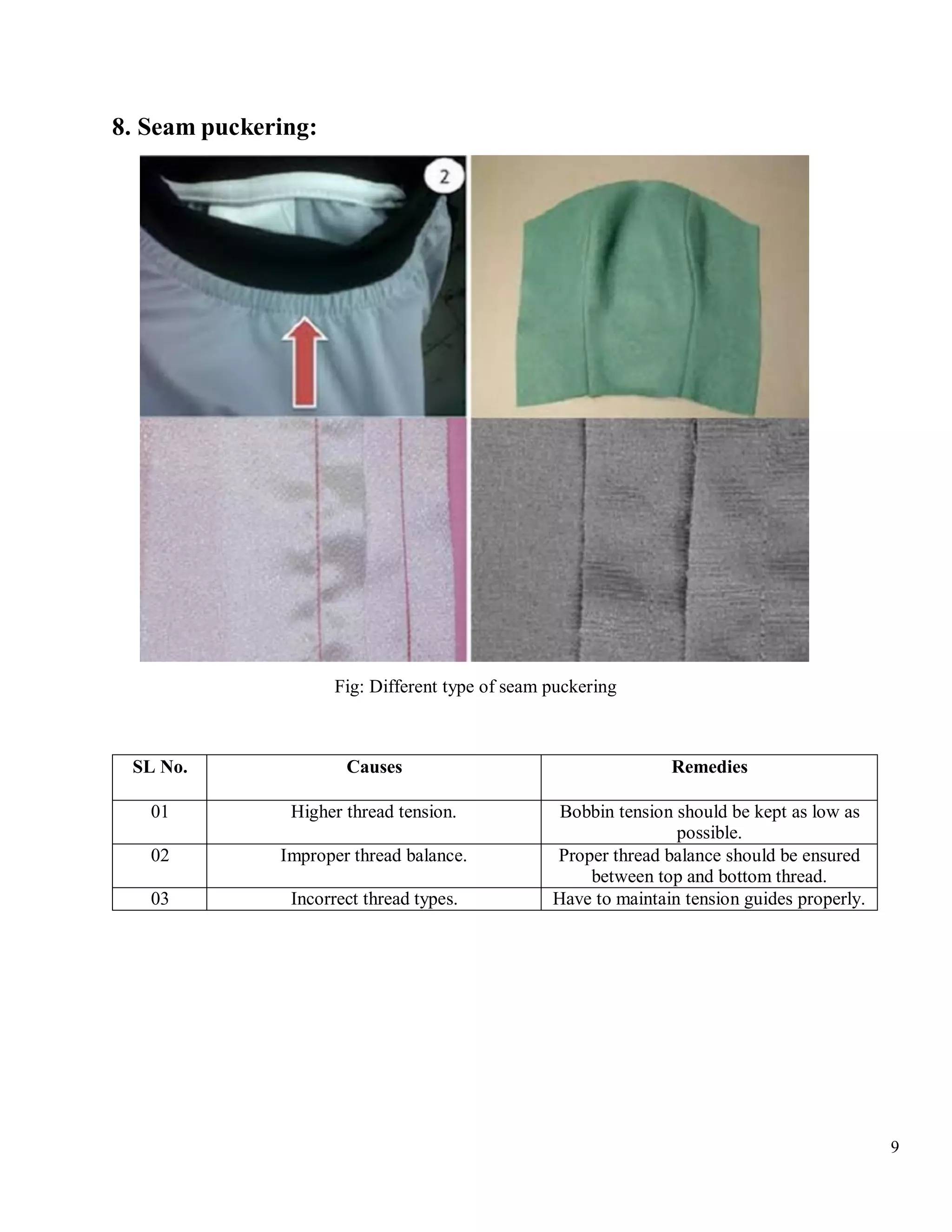 Sewing Defects. | PDF