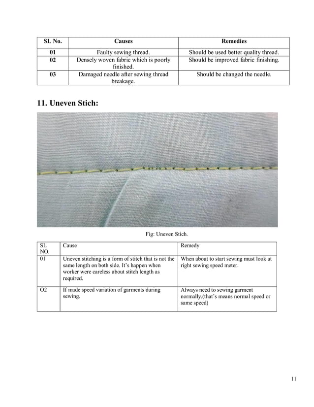 Sewing Defects. | PDF | Needlework | Arts and Crafts