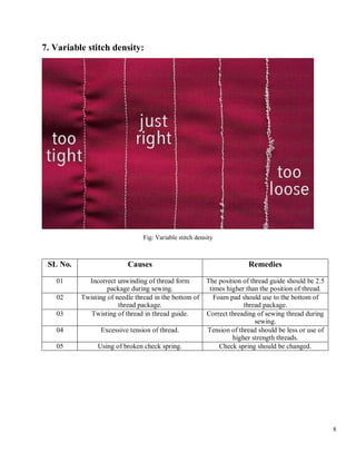 Sewing Defects. | PDF