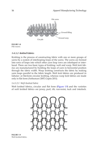apparel-manufacturing-technology_compress.pdf