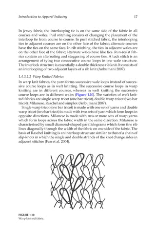 apparel-manufacturing-technology_compress.pdf