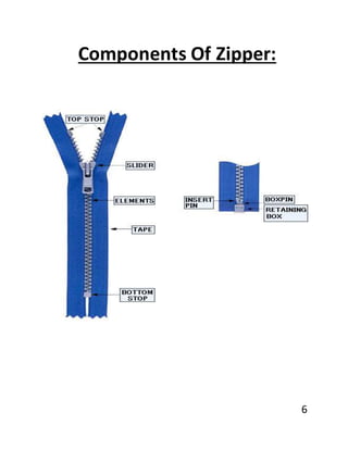Zippers. | DOCX