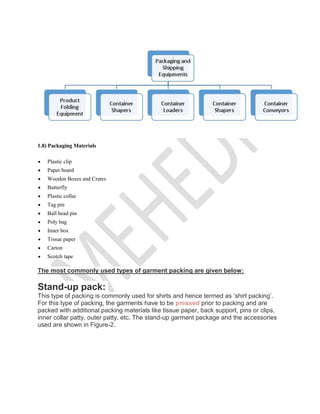 Apparel finishing process (folding and packaging) | PDF